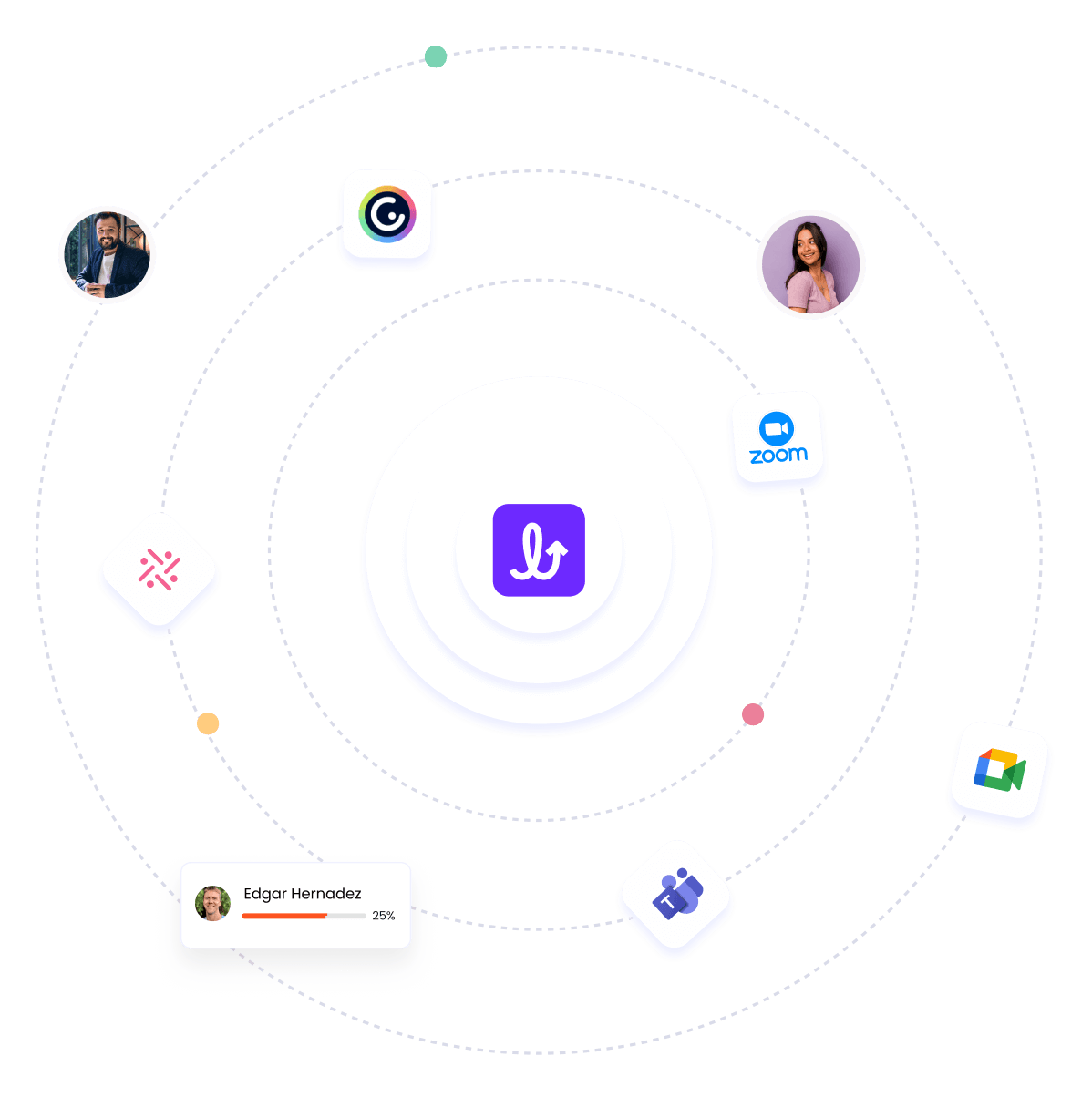 Plataforma E-learning para Recursos Humanos | lapzo